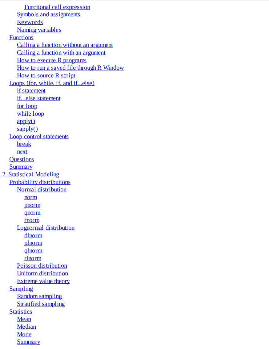 R量化金融 - Quant Wiki 中文量化百科